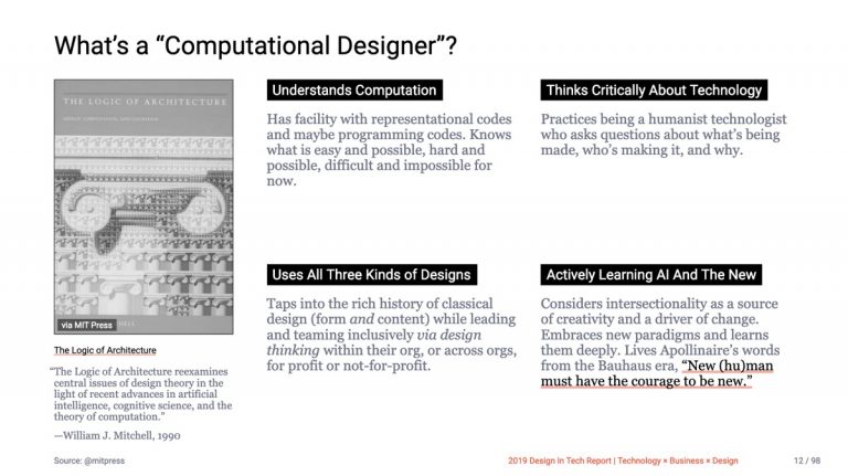 ?Design in Tech Report 2019 | Section 1 | TBD = Tech × Business × ...