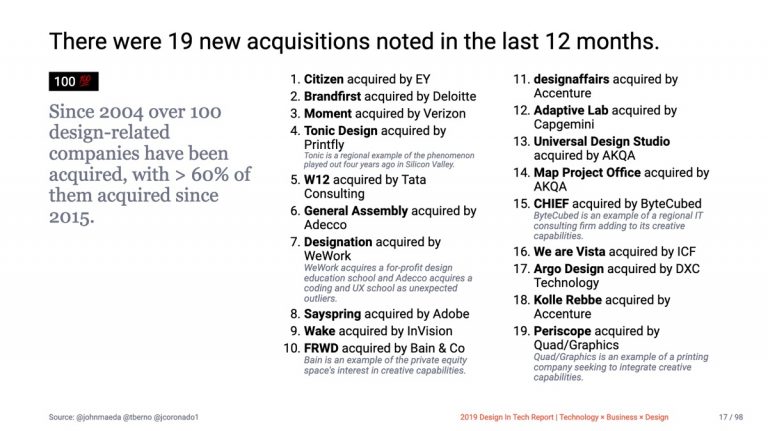 ?Design in Tech Report 2019 | Section 1 | TBD = Tech × Business × ...