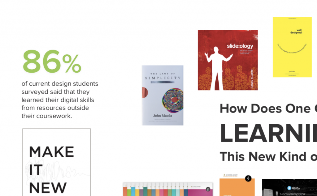 Fast Company on the Design in Tech Report ? Edition – John Maeda ...